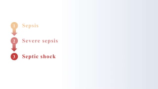 Slides_Septic_Shock_Introduction_Nursing (1).pptx