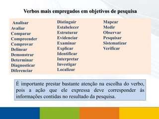 NTTPS PROJETO DE PESQUISA | PPT