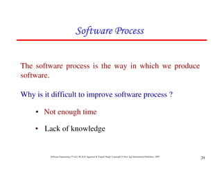 [slides] Software Engineering Third Edition - Aggarwal, Singh.pdf