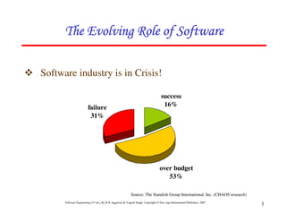 [slides] Software Engineering Third Edition - Aggarwal, Singh.pdf