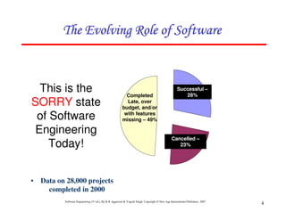 [slides] Software Engineering Third Edition - Aggarwal, Singh.pdf