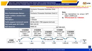 SLIDE SSPA 2025 DAN 2026 PEBENTANGAN.pptx
