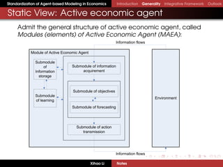 Slides: Standardization of Agent-based Modeling in Economics | PDF