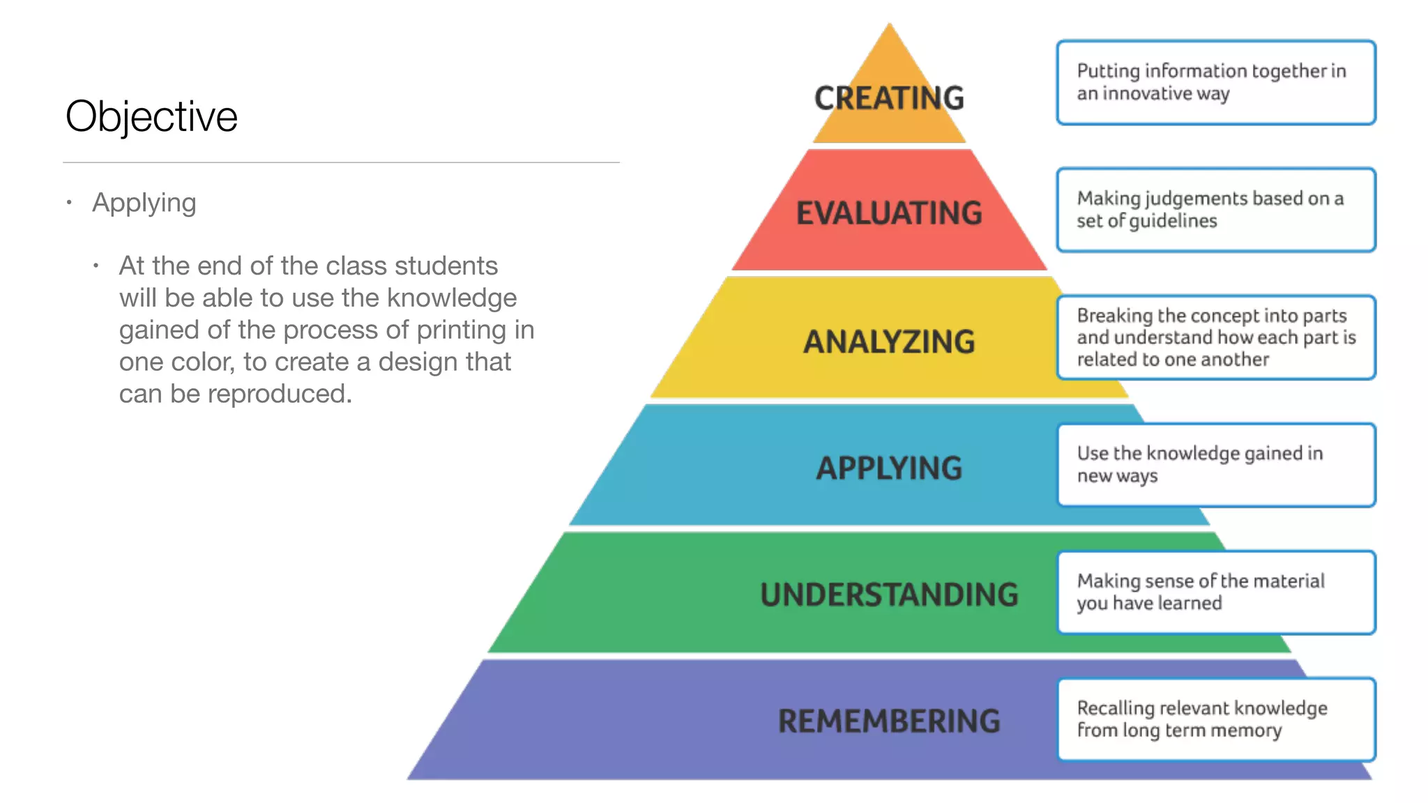 Design & Printmaking: Stencil process | PDF