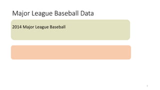 Data Visualization and Clustering of Players in Major League Baseball ...