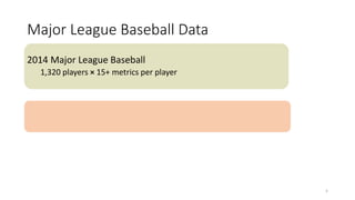 Data Visualization and Clustering of Players in Major League Baseball ...