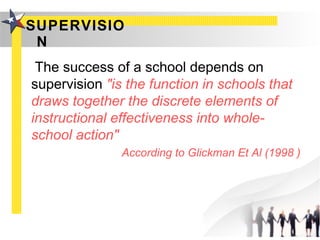 Supervison in Teaching & Learning Slides | PPT