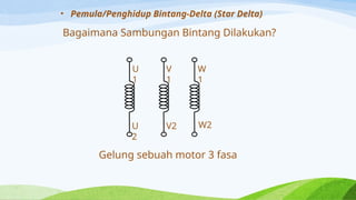 Slide Star Delta Slide Star Delta Slide Star Delta | PPTX