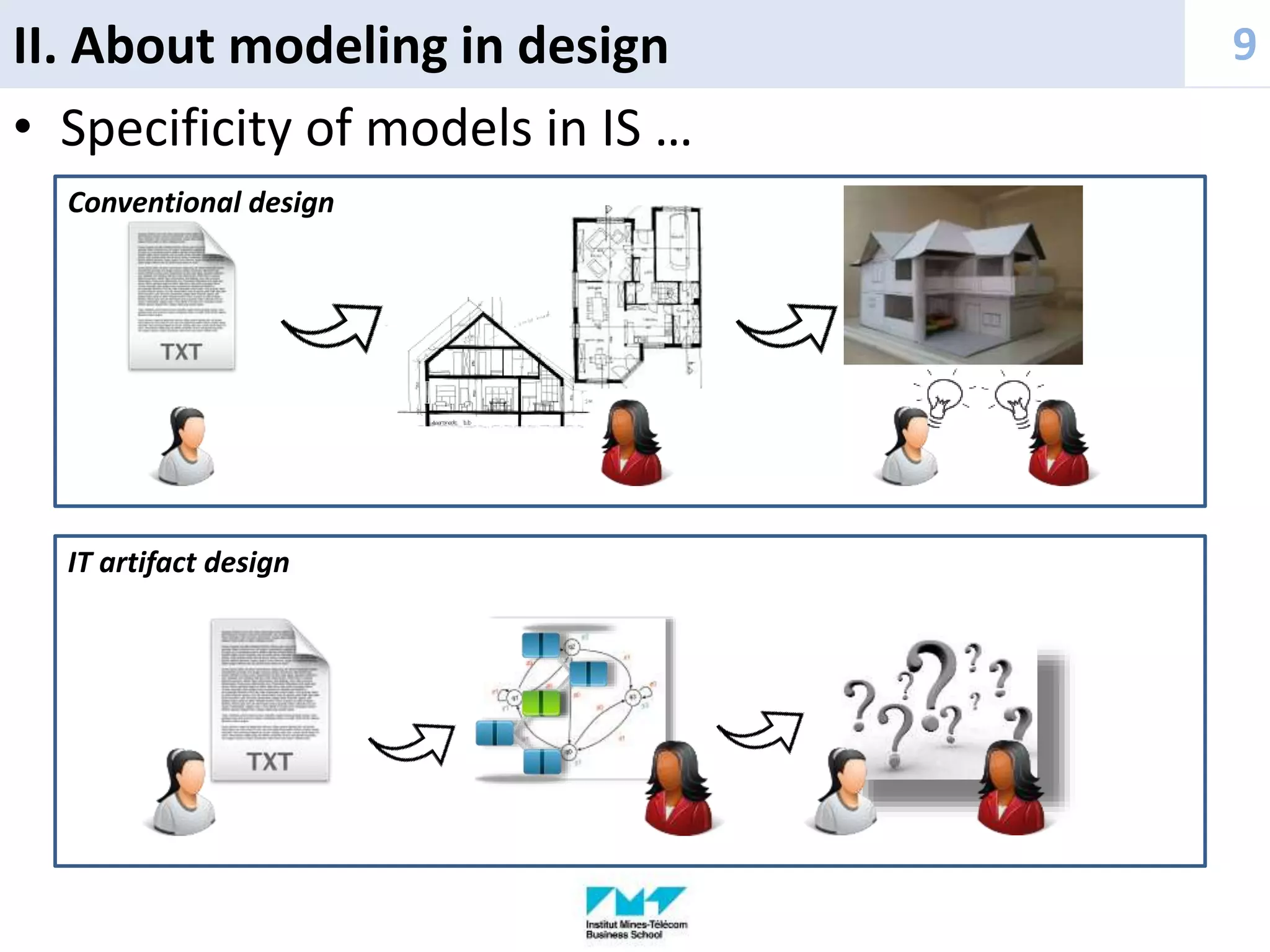 Experimenting multiple approaches for teaching meta-modeling | PPT