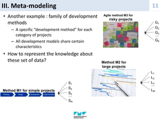 Experimenting multiple approaches for teaching meta-modeling | PPT