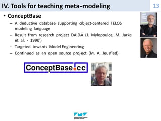 Experimenting multiple approaches for teaching meta-modeling | PPT