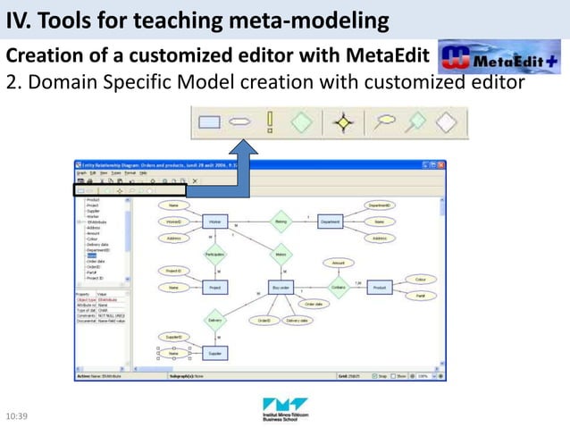 Experimenting multiple approaches for teaching meta-modeling | PPT