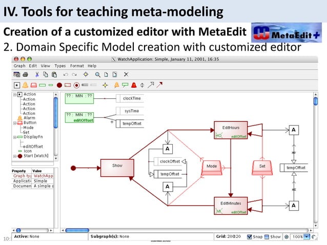Experimenting multiple approaches for teaching meta-modeling | PPT