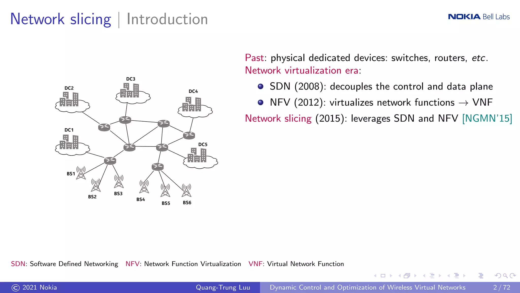 PhD Defense Slides | PDF