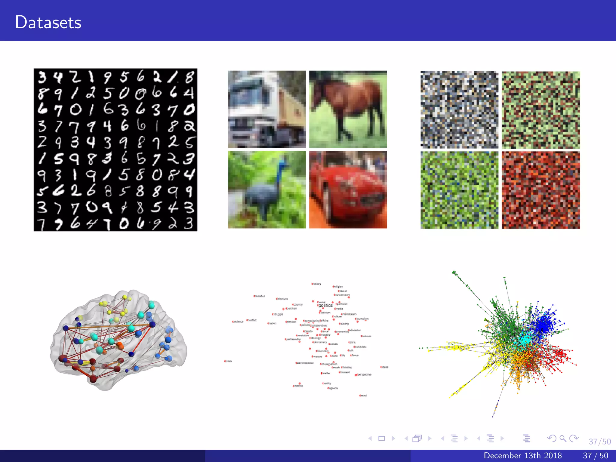 On Convolution of Graph Signals and Deep Learning on Graph Domains | PPT