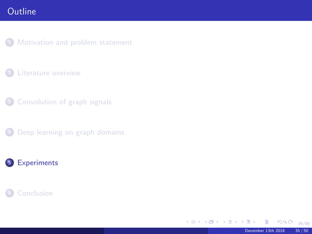 On Convolution of Graph Signals and Deep Learning on Graph Domains | PPT