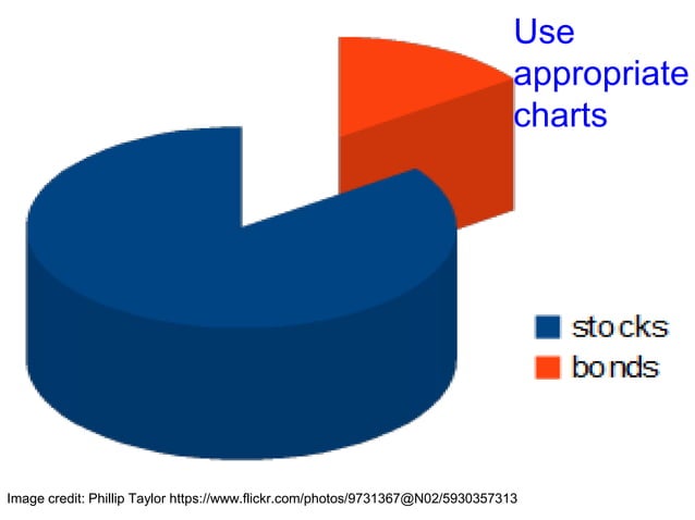 Slides tips on making the best presentation | PPTX | Desktop Publishing | Computer Software and ...
