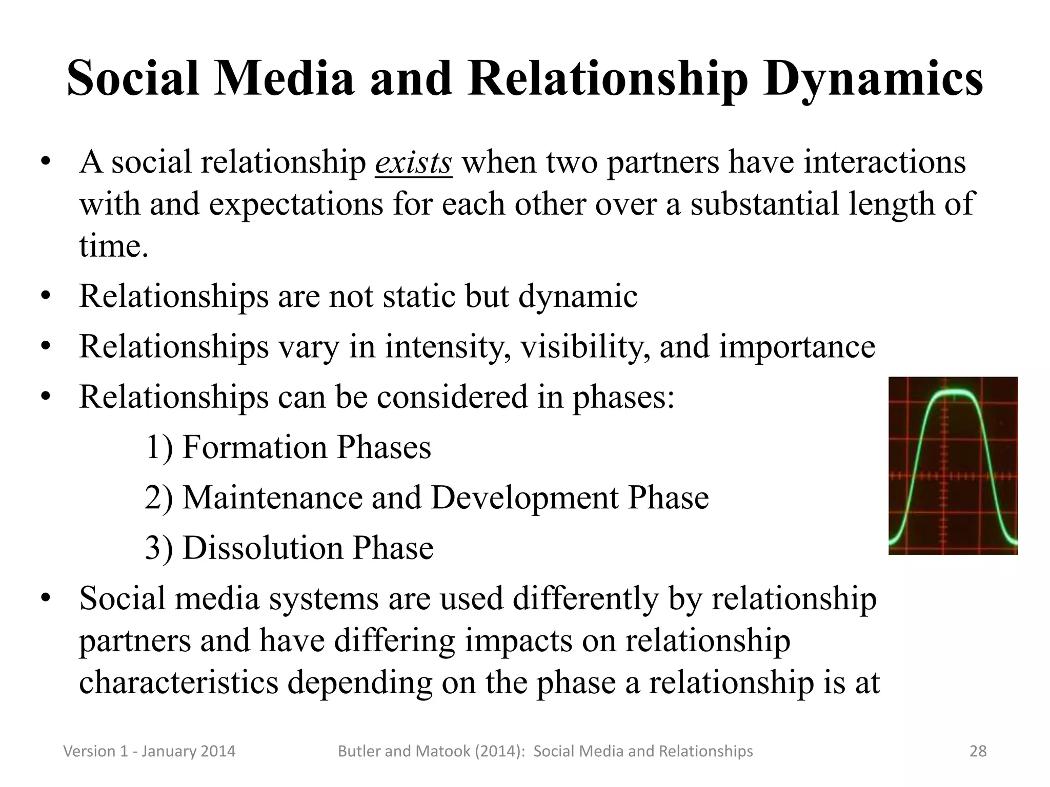 Social Media and Relationships | PPTX
