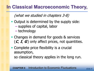 macroeconomic chapter 9 slidestopic8lec.ppt