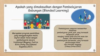 Pembelajaran Campuran (Blended Learning) | PPTX
