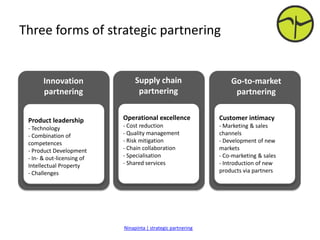 strategic partnering | PPT