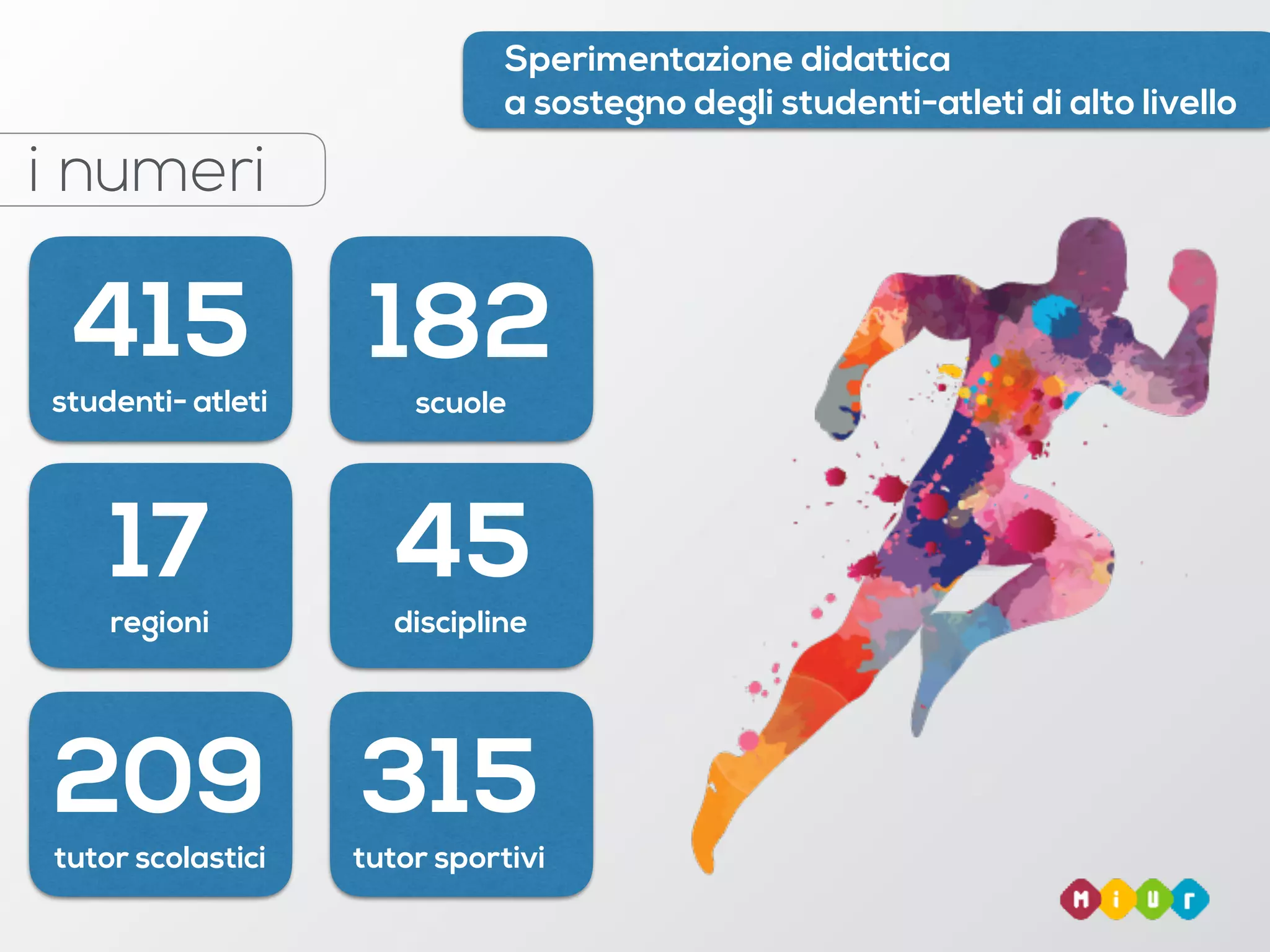 Studenti e Atleti? Ora si può | PDF