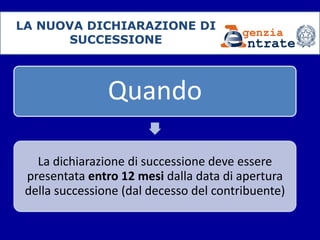 La nuova dichiarazione di successione | PDF