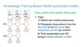 UMAP16: A Framework for Dynamic Knowledge Modeling in Textbook-Based Learning | PPT