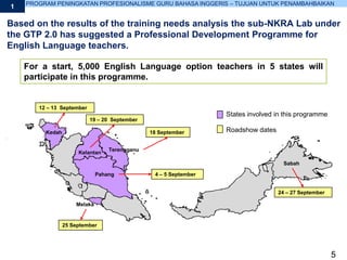 Slides upskilling for english teachersv6 24.9.12