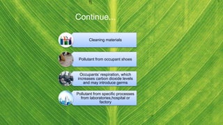 indoor environmental quality sustainability | PPTX