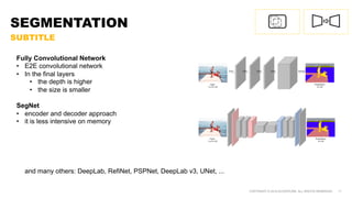 Mirko Lucchese - Deep Image Processing | PPT