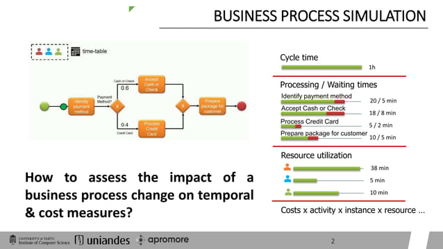 Learning Accurate Business Process Simulation Models from Event Logs ...