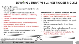 Learning Accurate Business Process Simulation Models from Event Logs via Automated Process ...