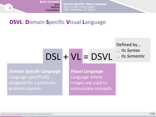 Executability Analysis of Graph Transformation Rules (VL/HCC 2011) | PPT