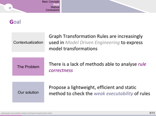 Executability Analysis of Graph Transformation Rules (VL/HCC 2011) | PPT