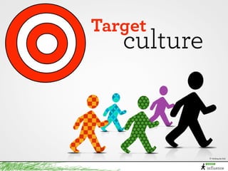 Walking The Talk | PPT
