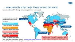 Water Scarcity in Urban Centers around the world | PPTX