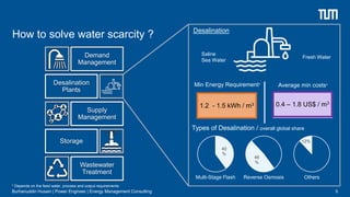 Water Scarcity in Urban Centers around the world | PPT
