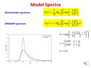 slidesWaveStatistics.pdf
