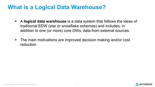 Designing Fast Data Architecture for Big Data using Logical Data Warehouse and Data Lakes | PDF