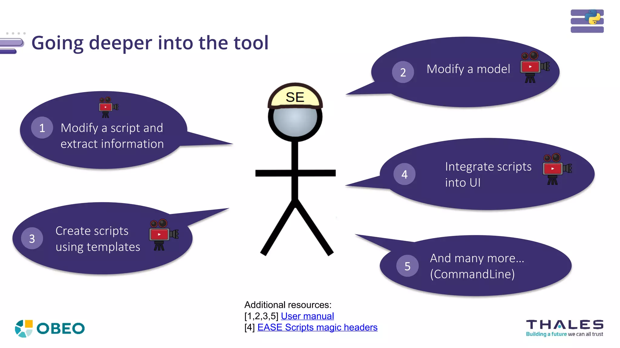 Scripting with Python to interact with Capella model | PDF