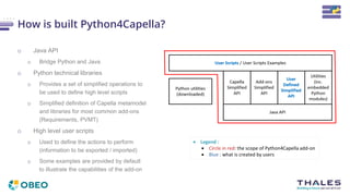 Scripting with Python to interact with Capella model | PDF