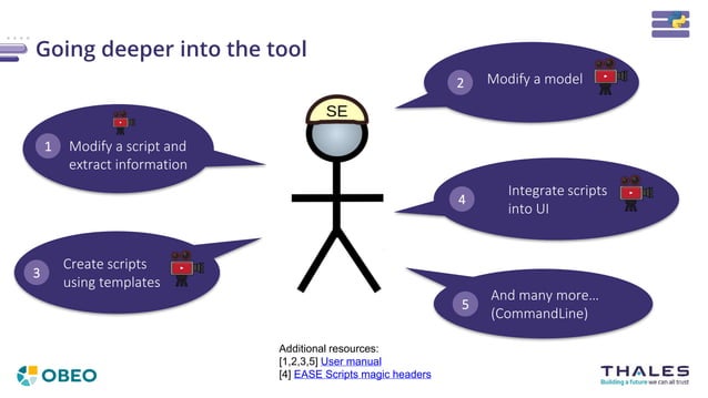 Scripting with Python to interact with Capella model | PDF