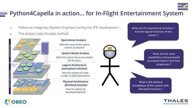 Scripting with Python to interact with Capella model | PDF
