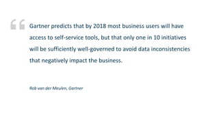 Self-Service Analytics with Guard Rails | PDF | Databases | Computer Software and Applications