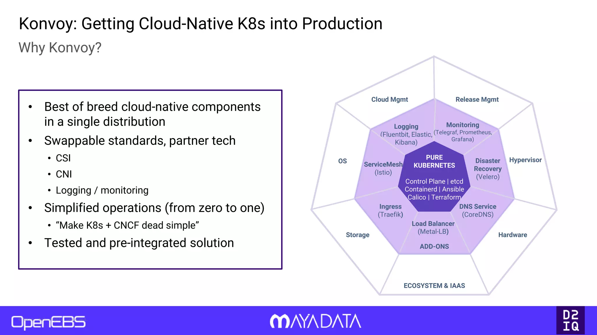 d2iq, d2iq konvoy, day 2 operations, lifecycle management, mayadata ...