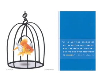 Slides with timmons model | PPTX