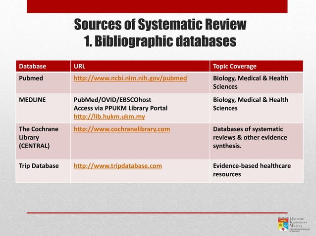 Systematic Review | PPTX