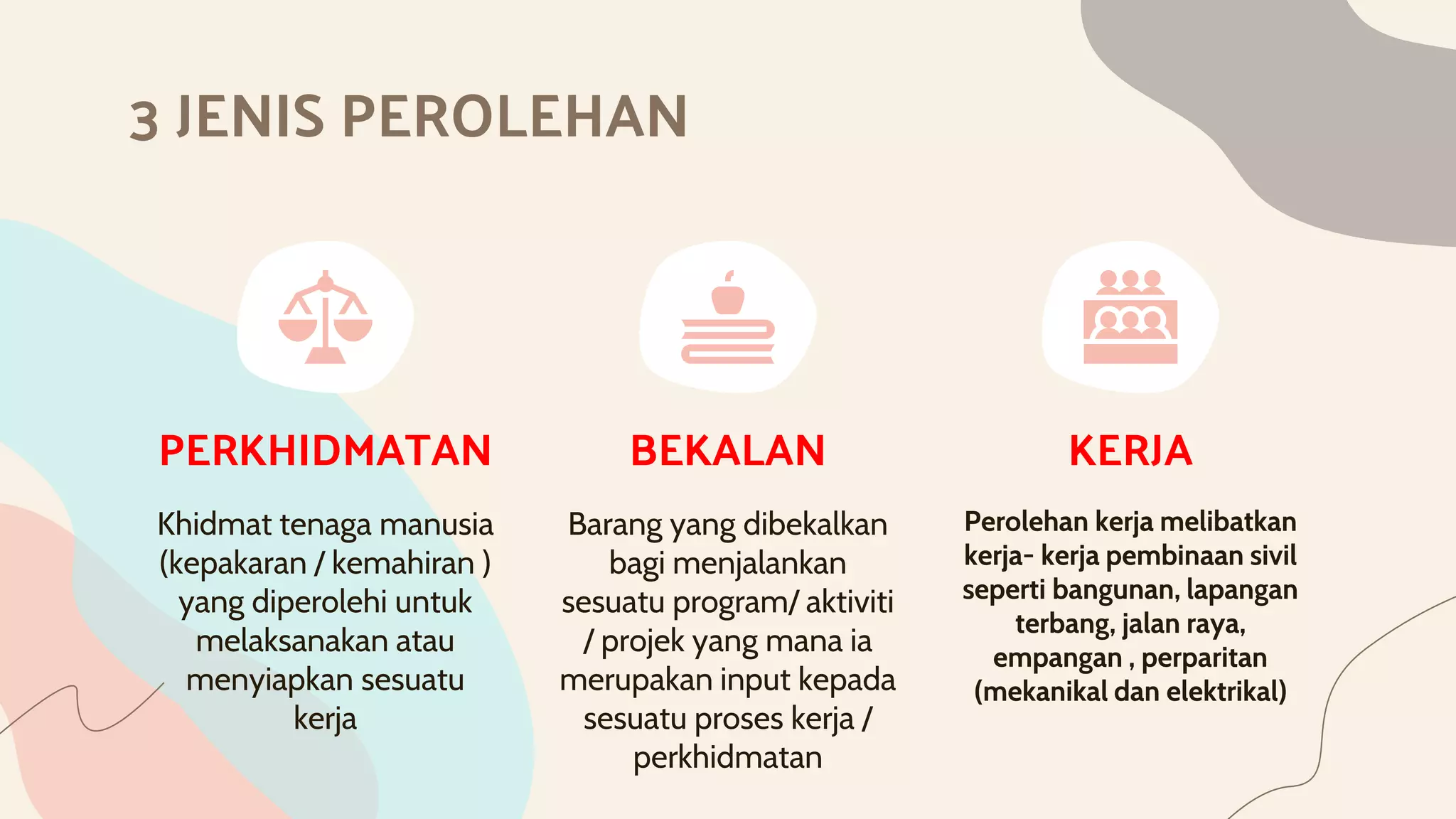 DAF 4323 Perolehan ladang.pptx