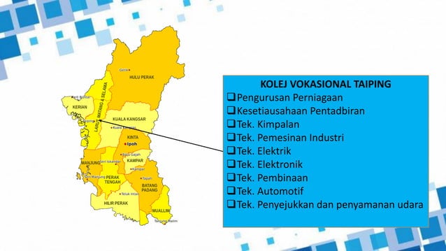 Slide taklimat kemasukan ke kolej vokasional 2021 ( oleh: En Shahril Anuar Bin Abd Manap). | PDF